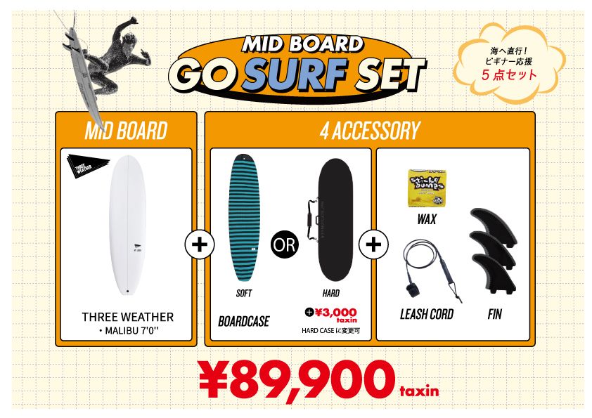 gosurfset