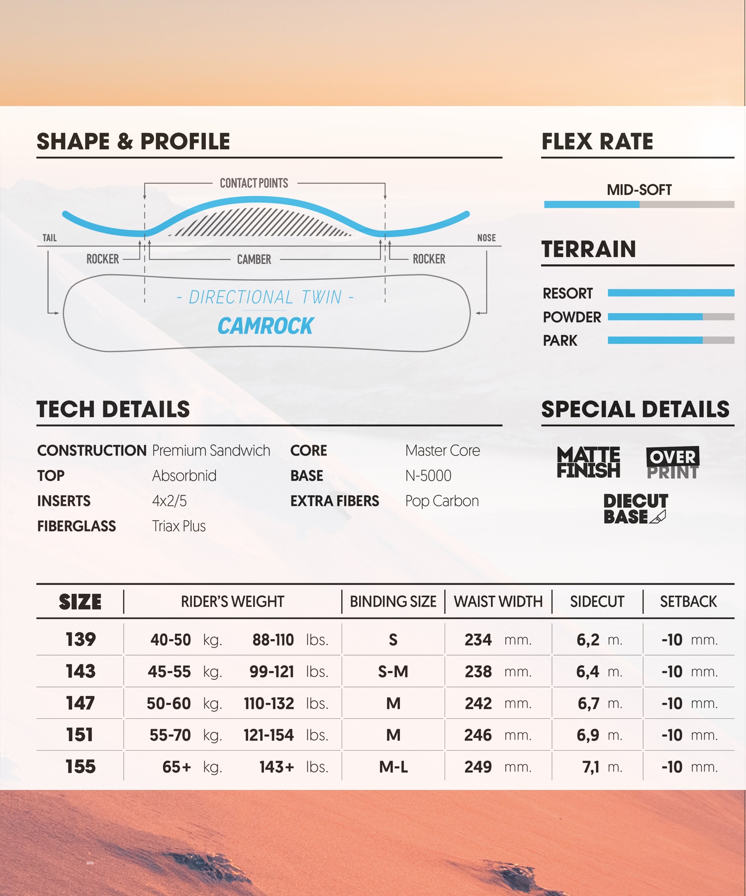 セットアイテム対象 NIDECKER ナイデッカー スノーボード 板 レディース ASTRAL ムラサキスポーツ 24-25モデル LL E2 ...